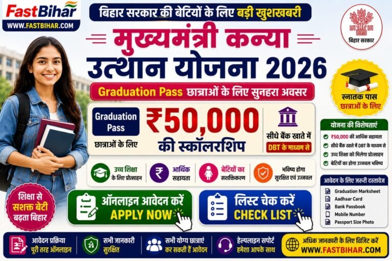 Bihar Graduation Pass Scholarship 2026 Apply Online for ₹50,000 Scholarship